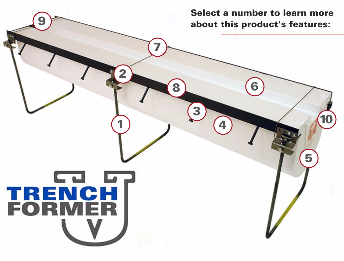TrenchFormer TFX - ABT Inc.